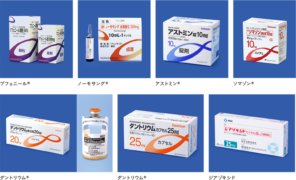 事業紹介 | オーファンパシフィック OrphanPacific, Inc.